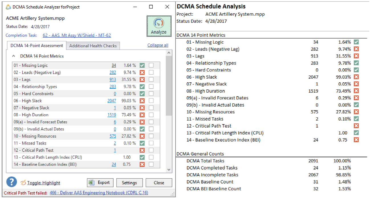 美国国防部如何保证项目进度计划质量-DCMA14 - Oracle Primavera P6软件|培训与支持
